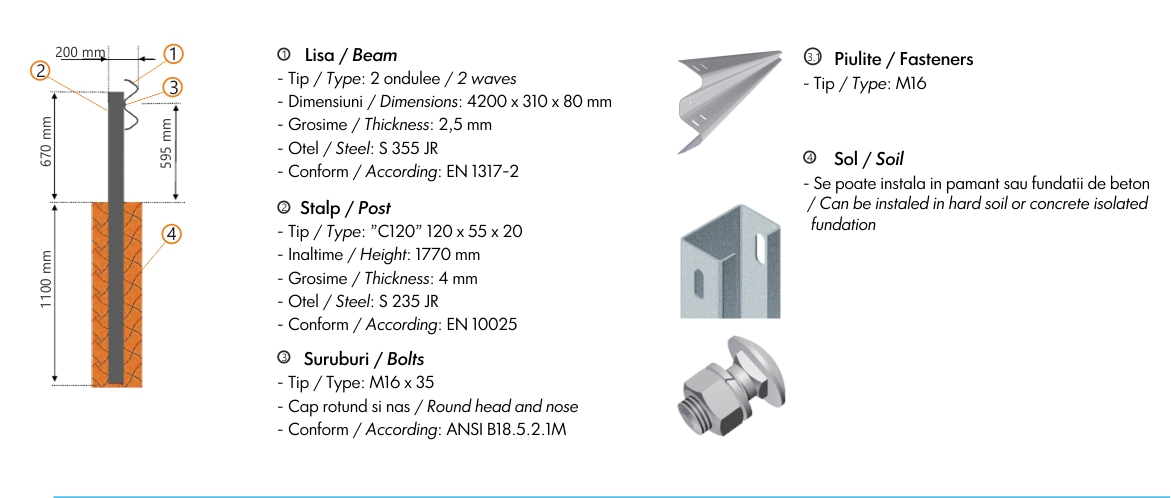 Parapet N2W6 - PROINVEST Infrastructure